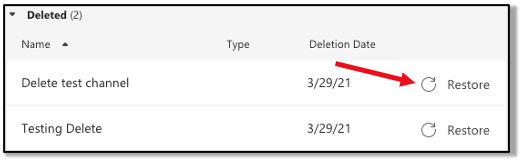 Microsoft Teams - How to recover a deleted channel